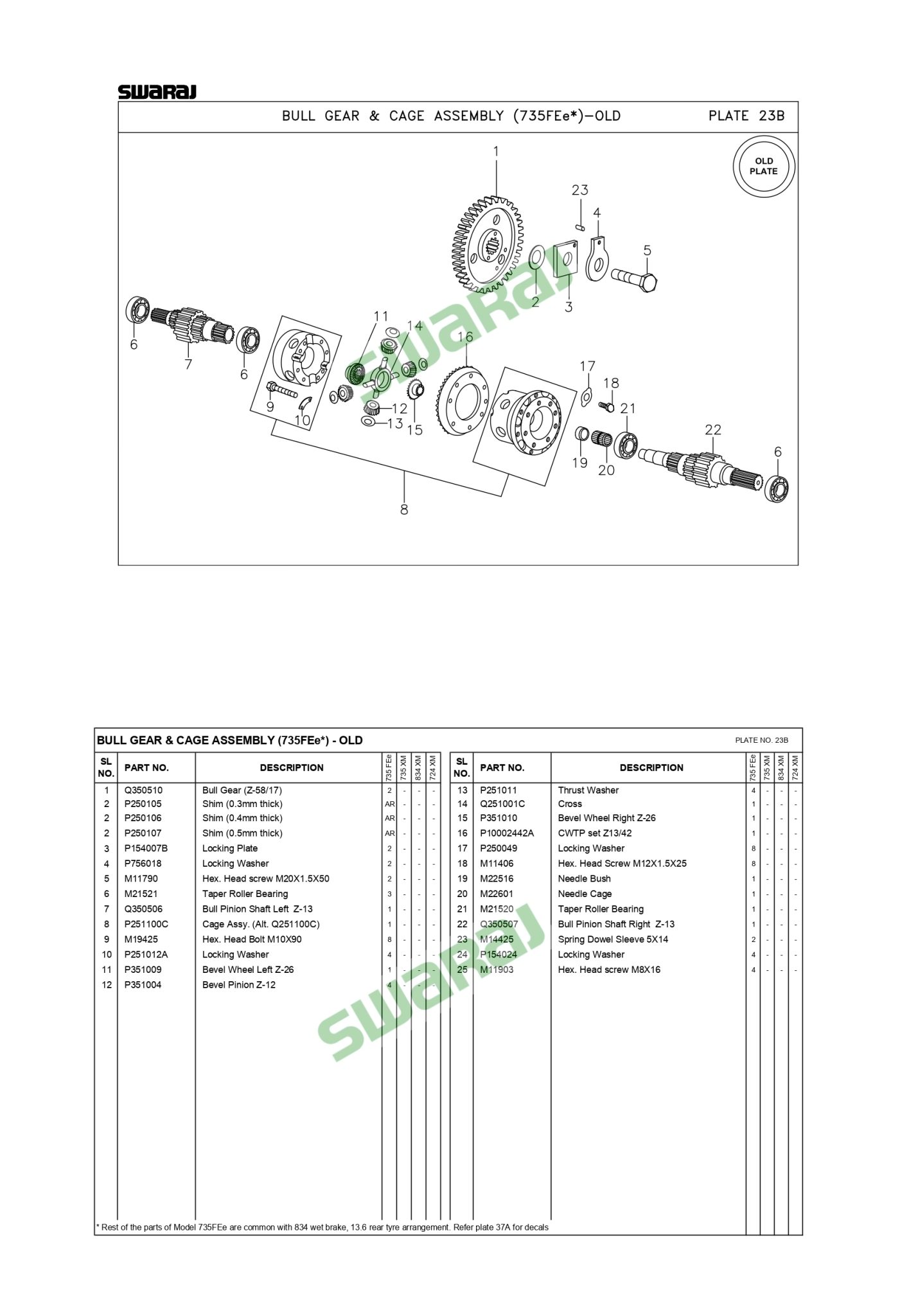 Bull Gear & Cage Assembly 735FEe 23B – AgroKart