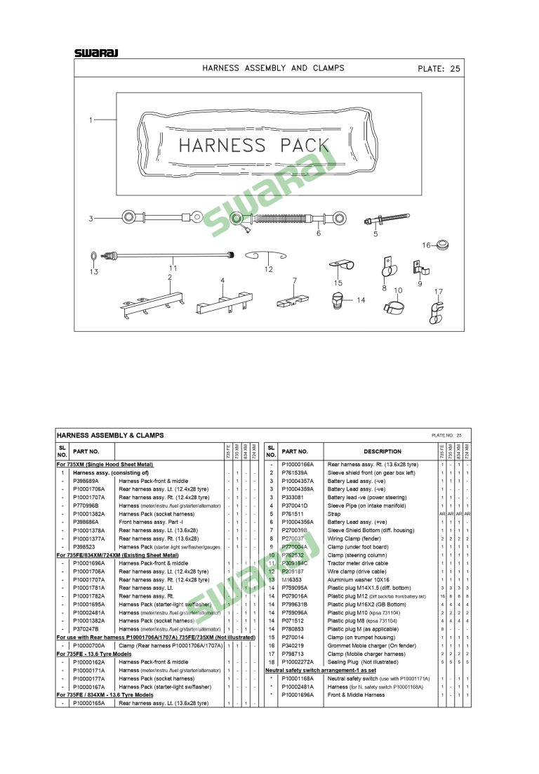 Harness Assembly And Clamps 25 – AgroKart