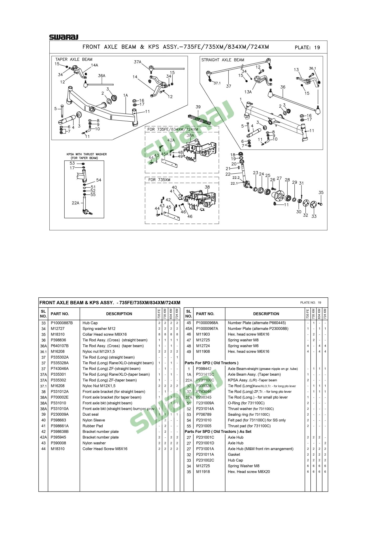 front Axle beam & KPS ASSY 735FE 735XM 834XM 724XM – AgroKart