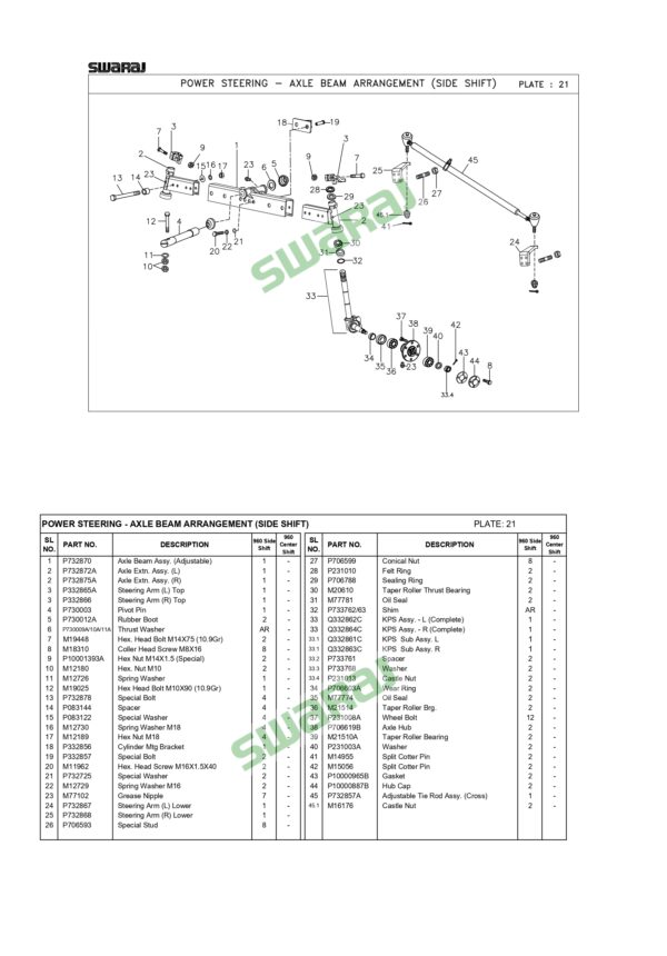 Power Steering – Axle Beam Arrangement (Side Shift) 21 – AgroKart